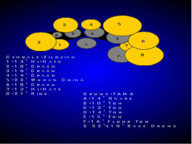 Uli Kusch Drum Set Masterplan Roland Grapow Interview • Page 2